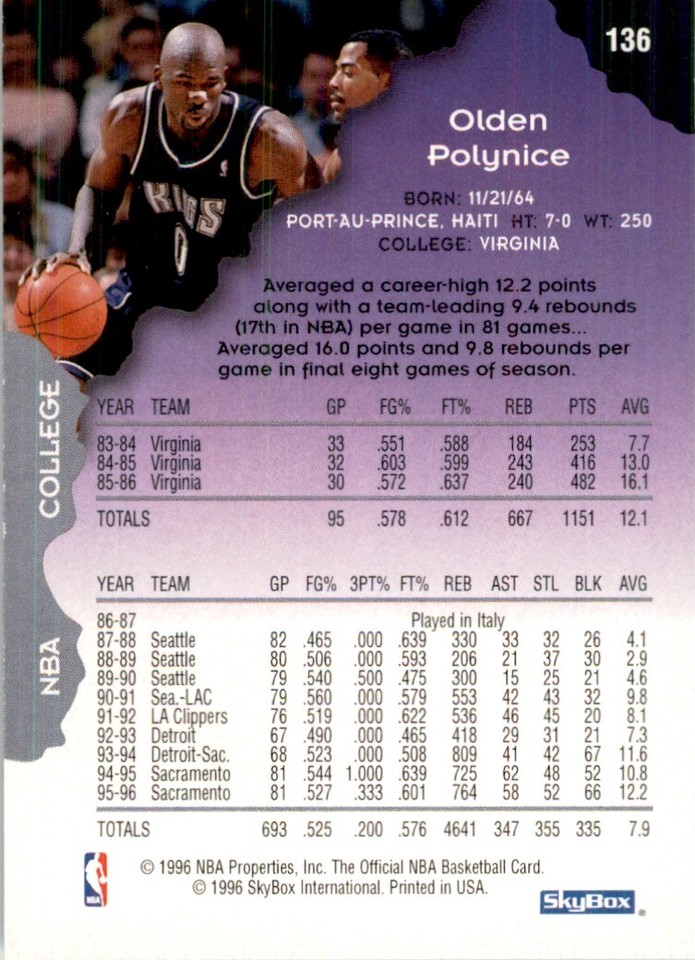 1996-97 NBA Hoops Olden Polynice Basketball Cards #136 | eBay