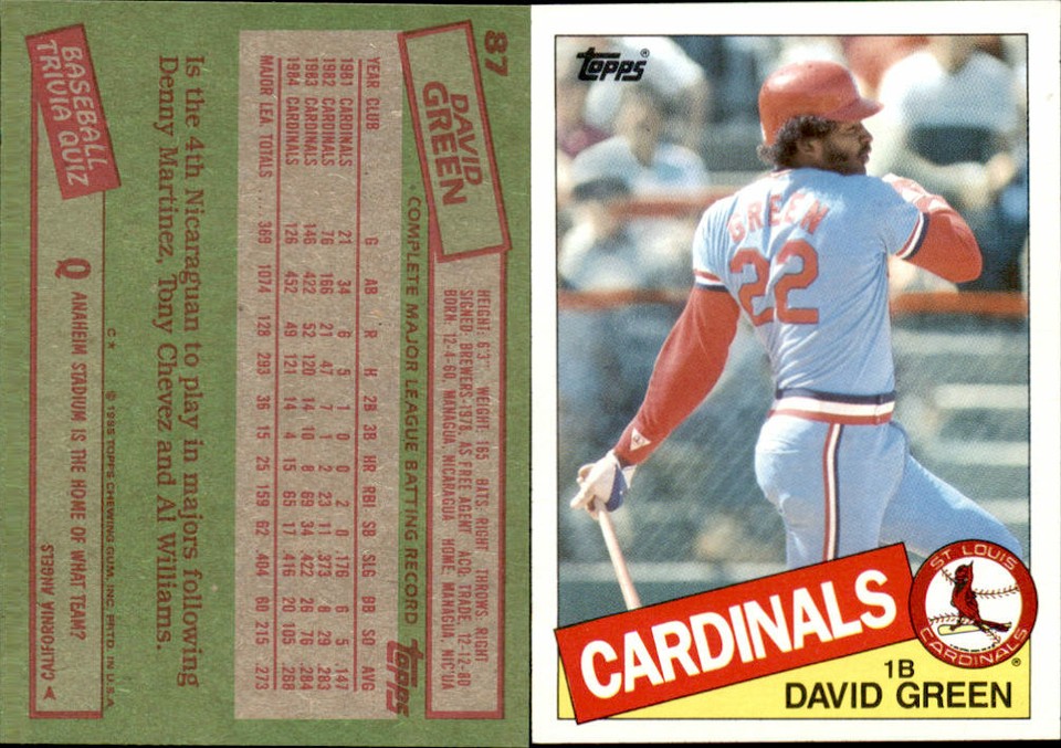 1985 Topps Baseball Cards Complete Your Set U-Pick #'s 1-200 NM/MINT | eBay