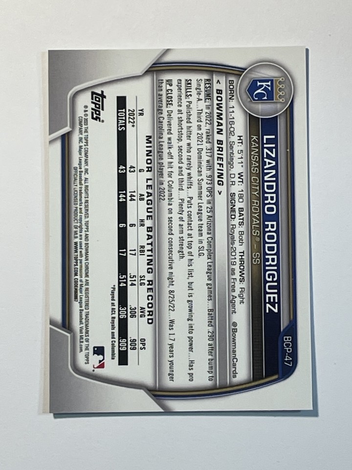 2023 Bowman Lizandro Rodriguez #BCP-47 Chrome Prospects Mojo Refractor ...