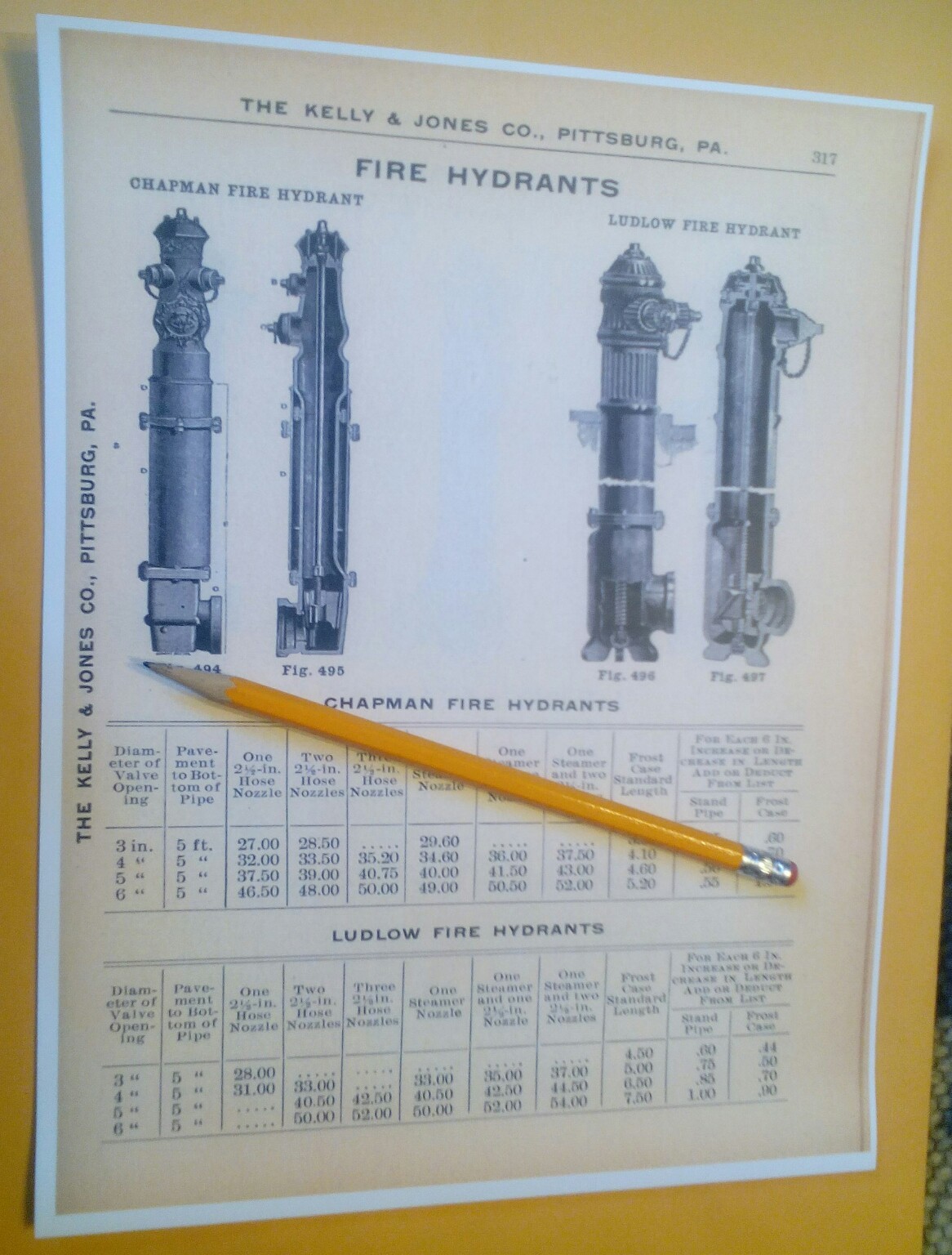 1899 Fire Hydrants For Sale Kelly & Jones Co. Pittsburg Greensburg PA ...