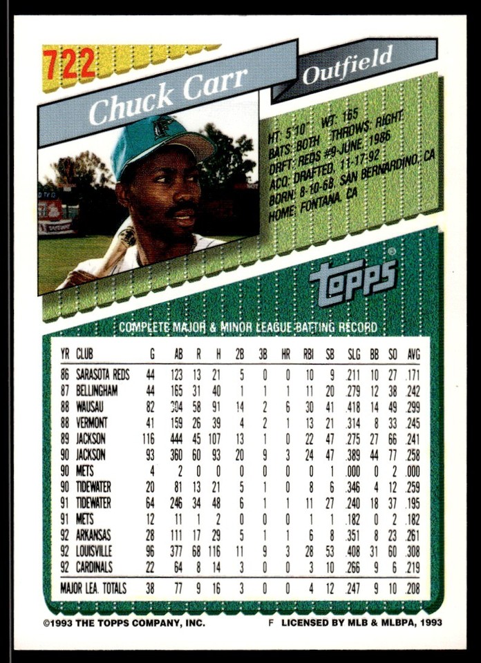 1993 Topps Chuck Carr Florida Marlins #722 | eBay