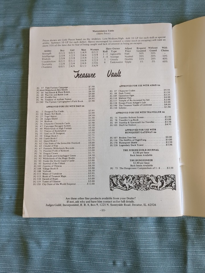 City State of the Invincible Overlord D&D Revised Edition Judges Guild ...