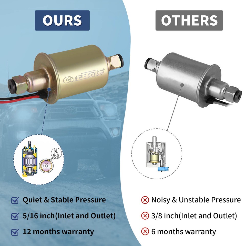 12V Universal Electric Fuel Pump Inline 5-9Psi Cars Trucks Tractors ...