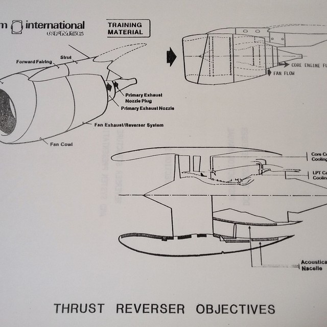 CFM56 Thrust Reverser Instruction & Line Maintenance Manual | eBay