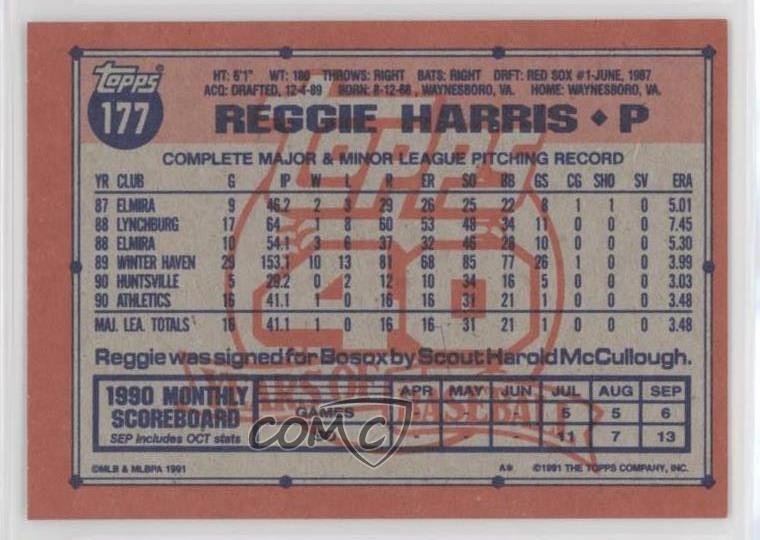 1991 Topps Reggie Harris (A* Before Copyright; Bold 40th Anniversary ...