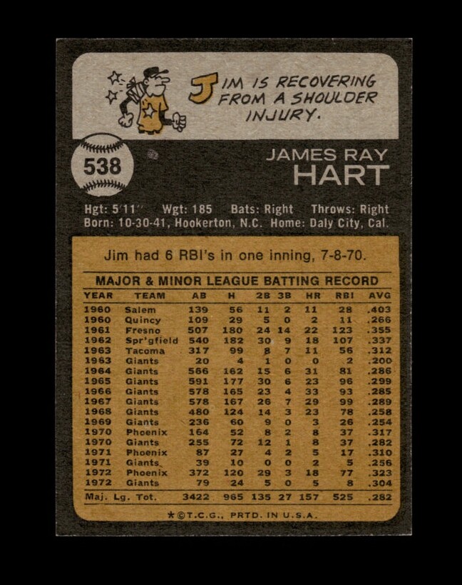 1973 Topps Set-Break #538 Jim Ray Hart NM-MT OR BETTER *GMCARDS* | eBay