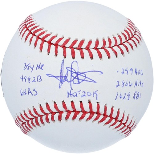 Harold Baines Chicago White Sox Signed Baseball with Inscriptions - #1 ...