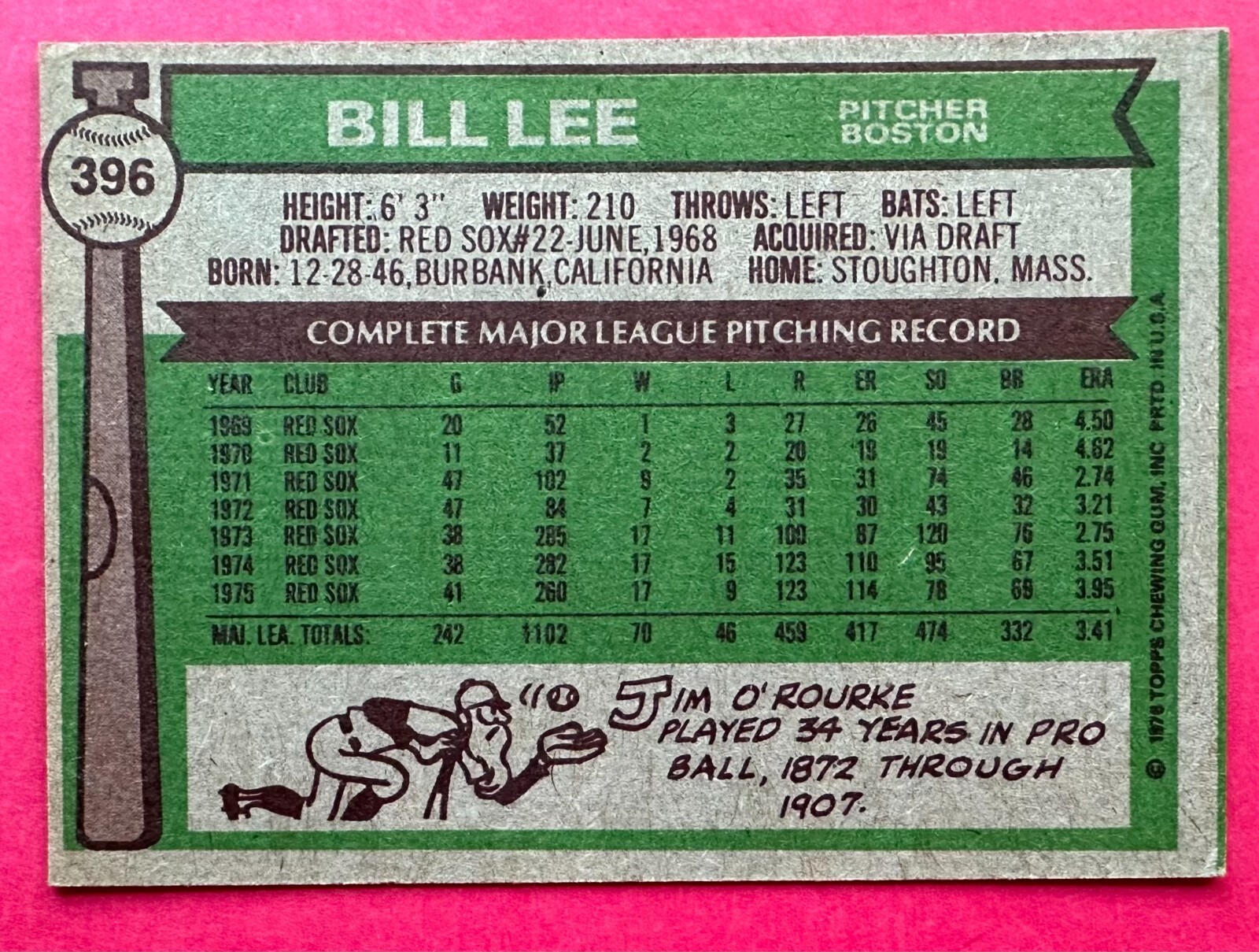 1976 Topps Bill Lee ("Spaceman") #396 Baseball Card Boston Red Sox (All ...