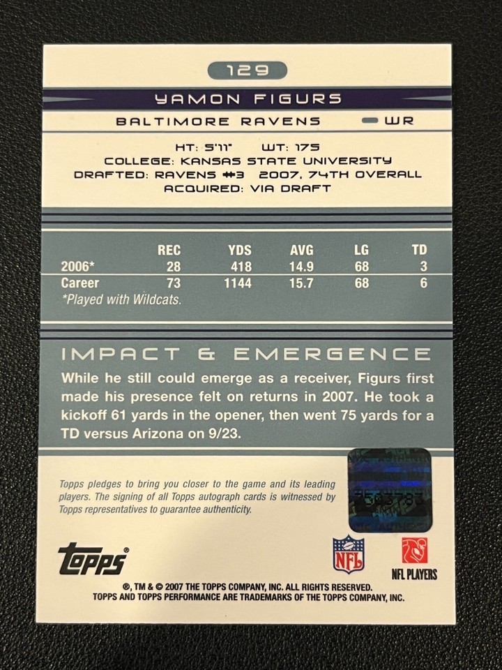 Yamon Figurs 2007 Topps Performance Rookie RC Auto Ravens 129 | eBay