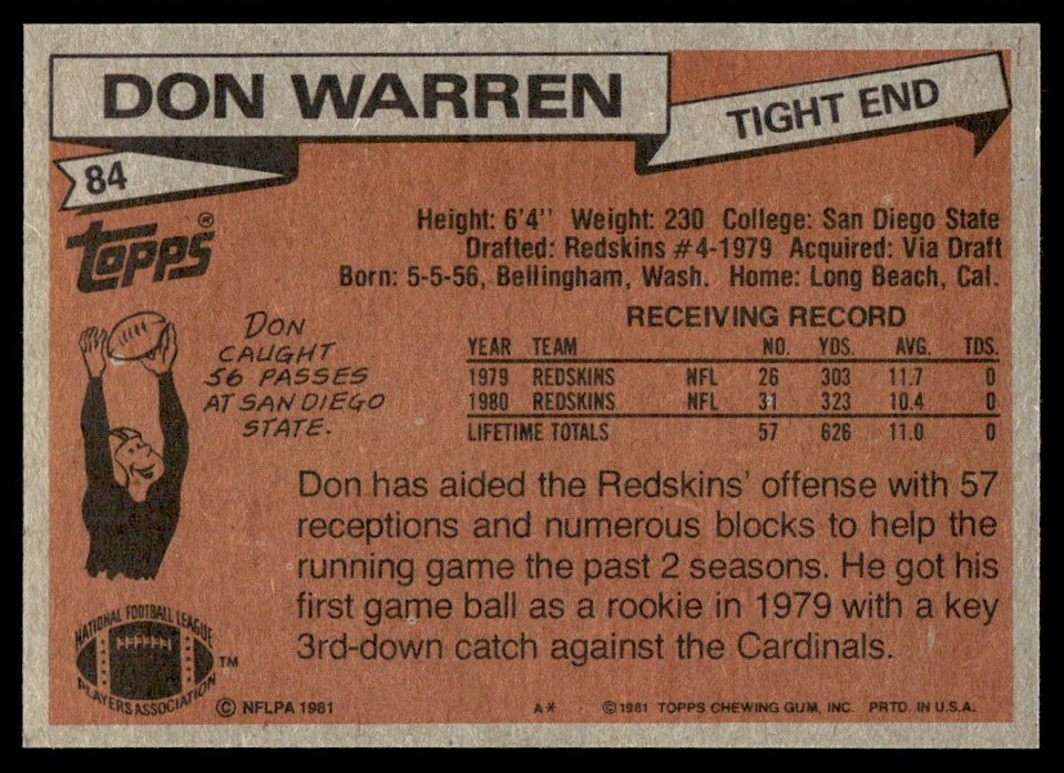 1981 Topps Don Warren Washington Redskins #84 | eBay