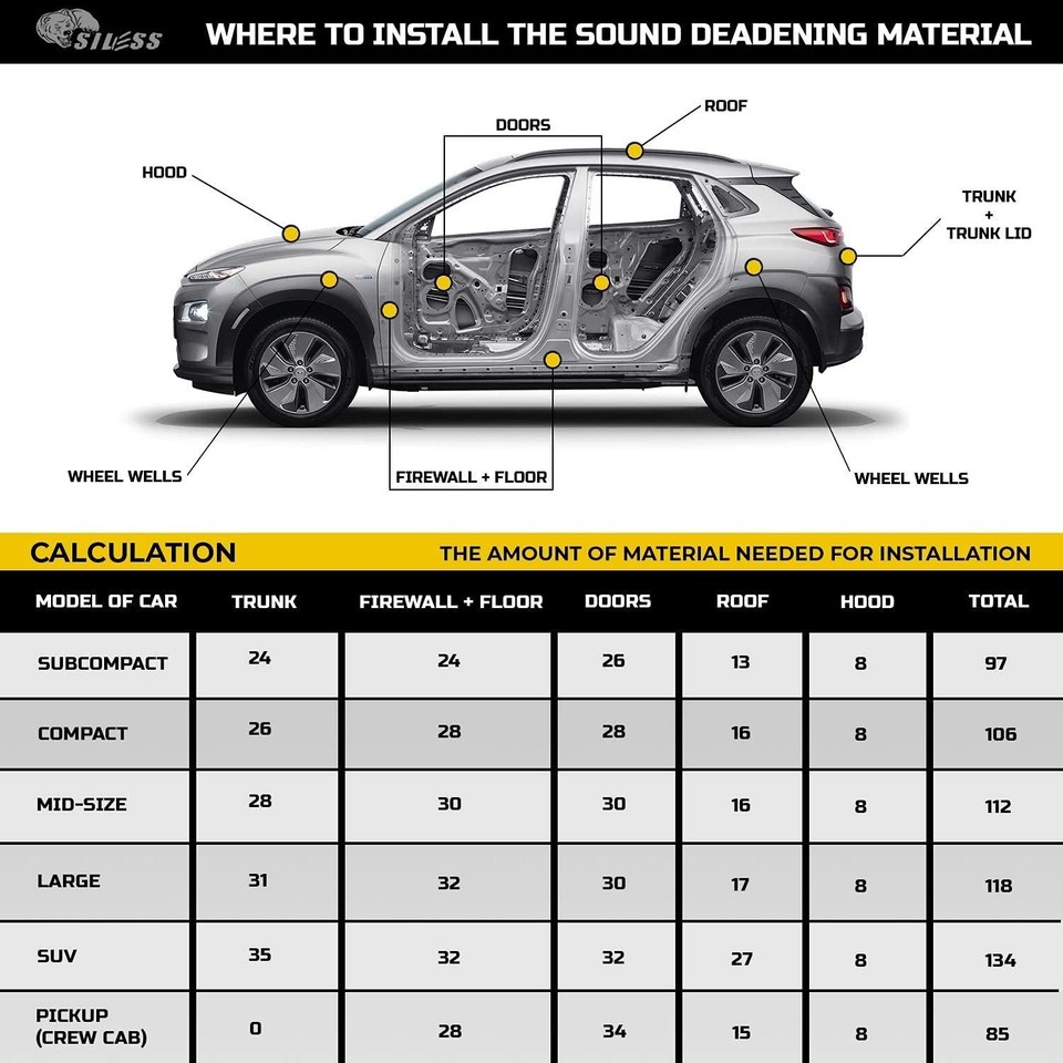 Siless Liner 157 mil 4 mm 36 sqft Sound Deadening mat - Sound Deadener ...