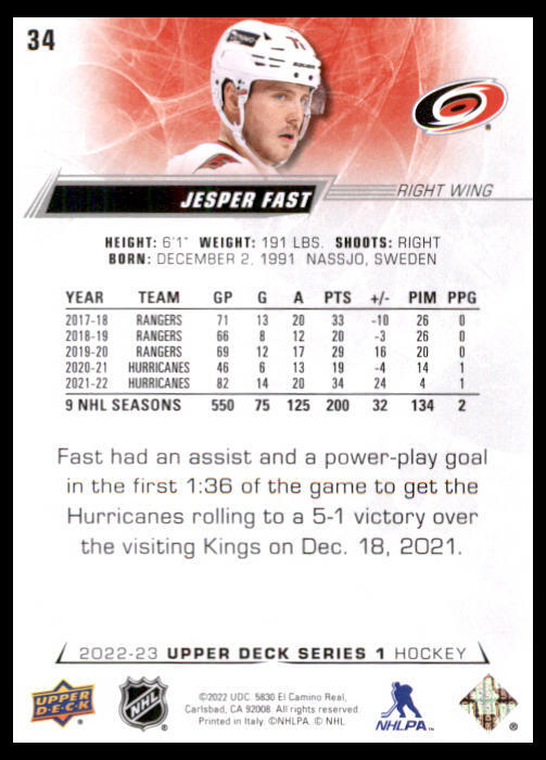2022 Upper Deck #34 Jesper Fast Carolina Hurricanes Hockey Card | eBay