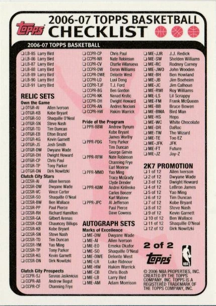 2006 Topps Basketball Checklist