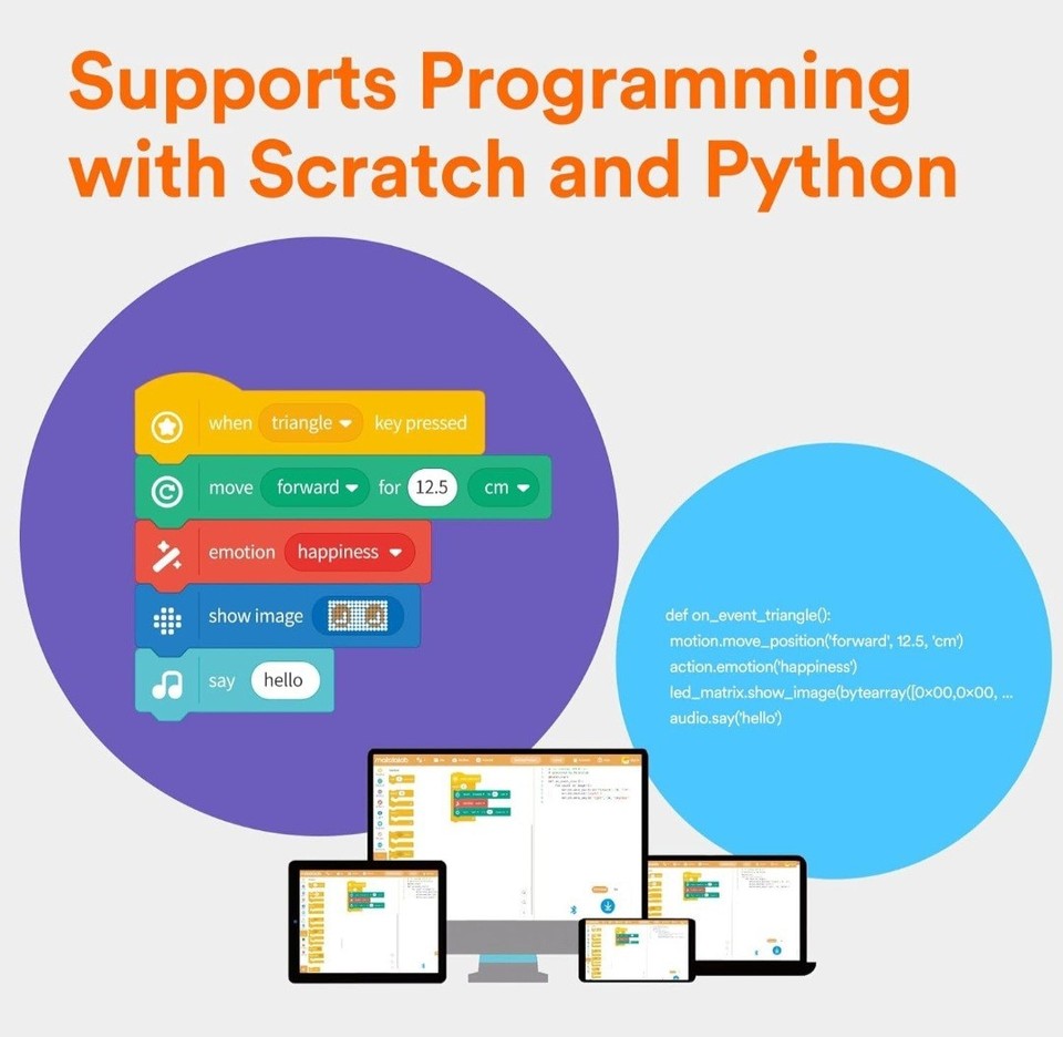 VinciBot MatataStudio Coding Robot for Kids Ages 8-12, Programmable AI ...