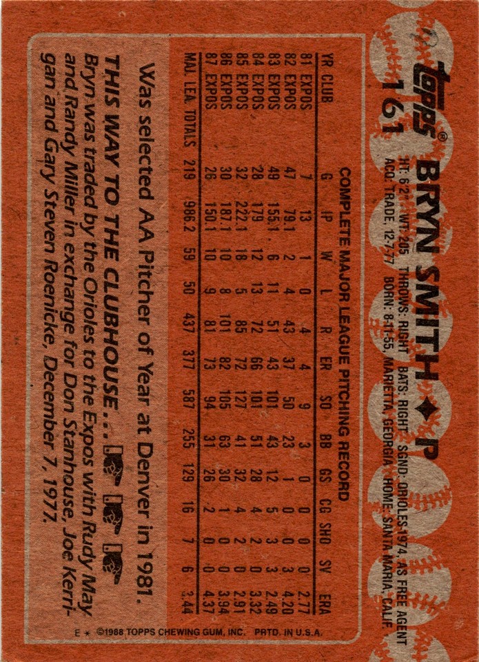 1988 Topps #161 Bryn Smith Montreal Expos MLB Vintage Baseball Card | eBay