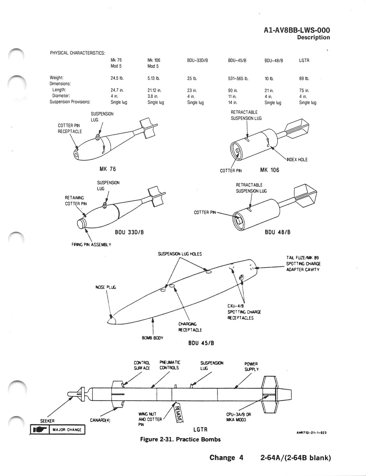 AV-8B/TAV-8B Airborne Weapons/Stores Loading Manual 1999 Flight Manual ...