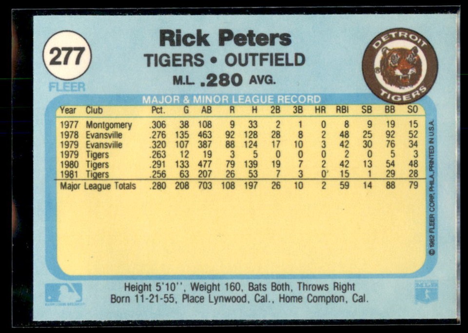 1982 Fleer Rick Peters #277 Detroit Tigers | eBay