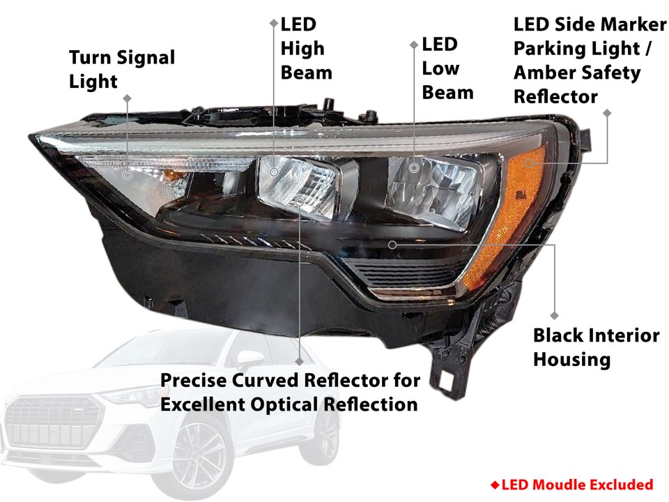Fits LED Headlamp 2019-2023 Audi Q3 Driver Left Side Without Adaptive ...