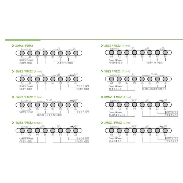 Schneider Digital Motor Protector 3Dm2-Wrduwz 3Dm2Wrduwz 60Days for ...