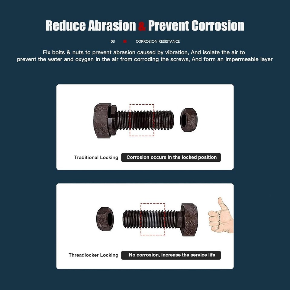 Rahish Tools Thread Lock Blue, 243 Threadlocker Medium Strength ...