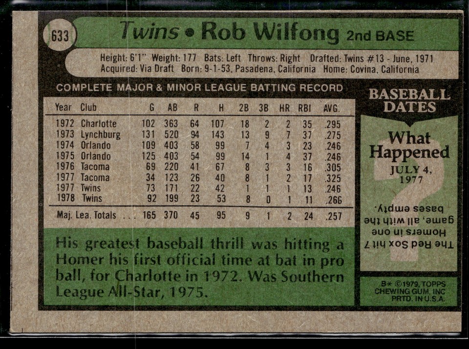 Rob Wilfong 1979 Topps #633 Rookie RC Baseball Card | eBay