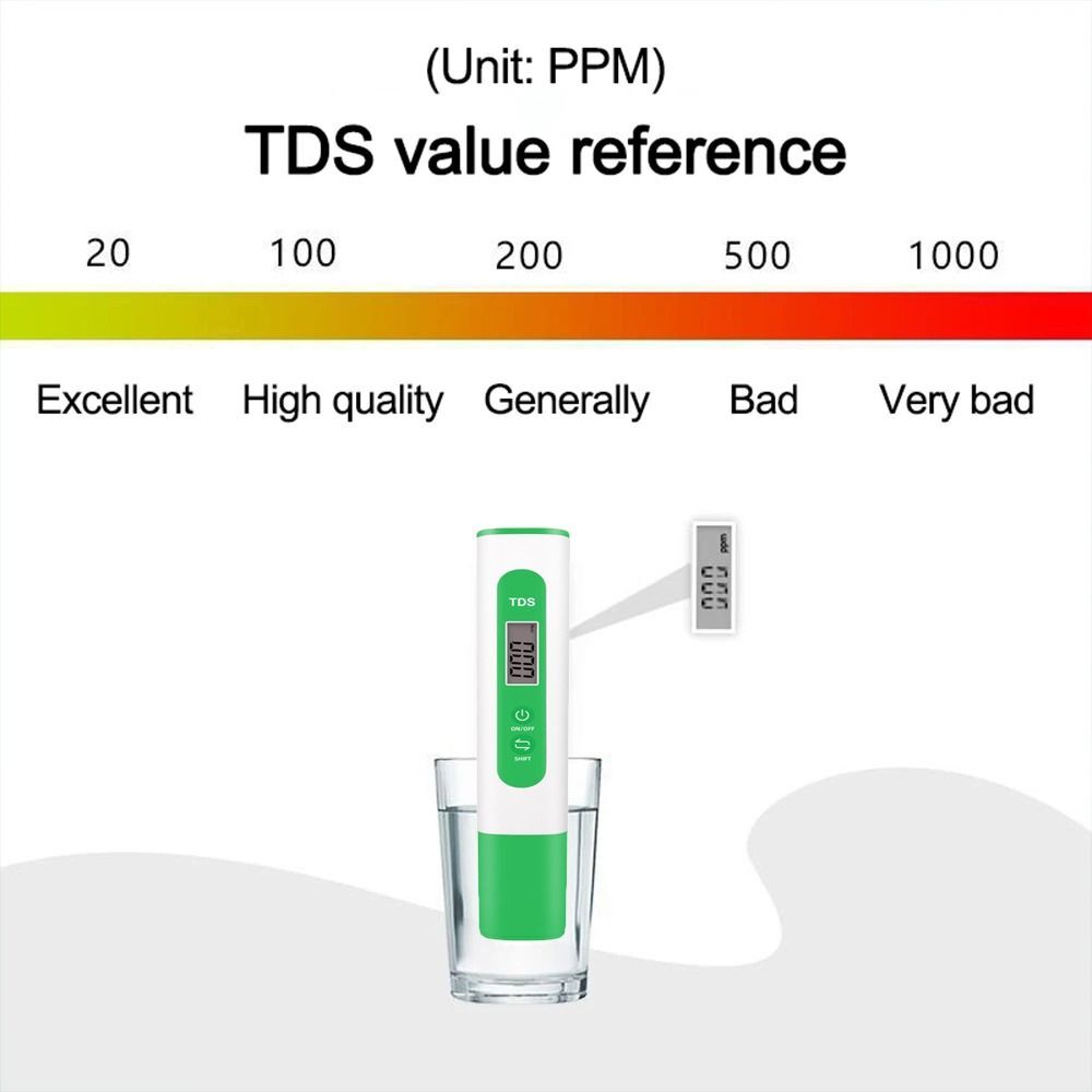 Handheld Water Quality Test Pen 0-9990 Ppm Water Analyser TDS Meter | eBay