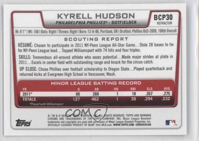 2012 Bowman Chrome Prospects Redemption Refractor Blue Wave Kyrell ...