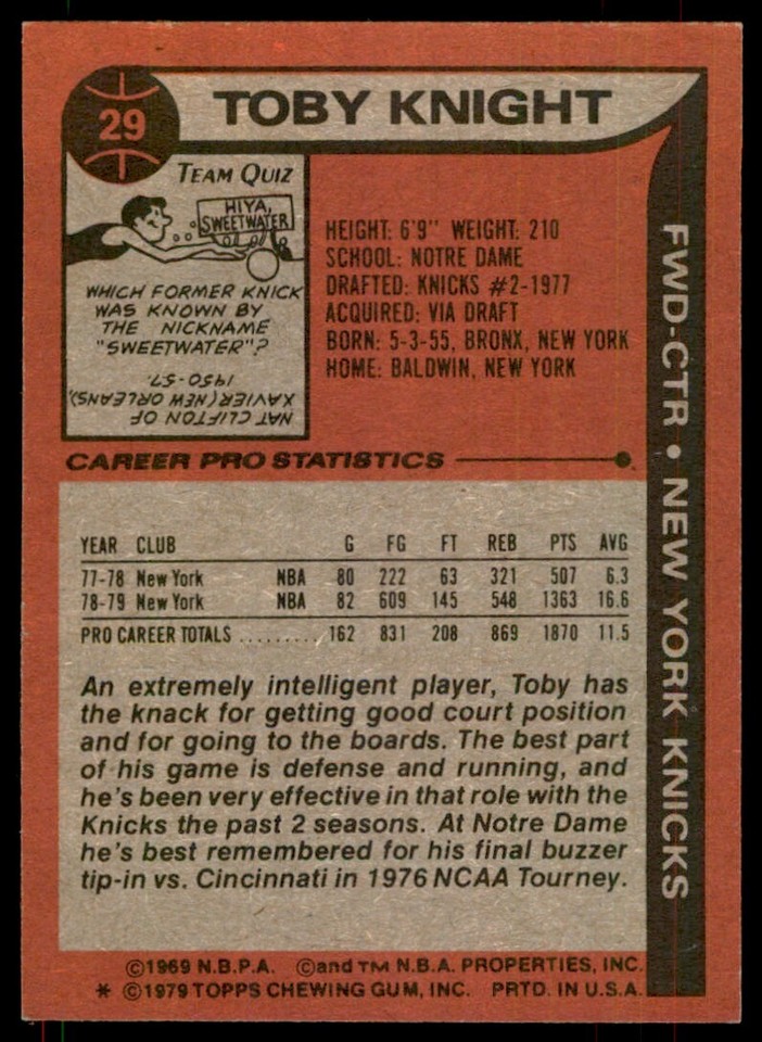 1979-80 Topps Basketball Card Toby Knight New York Knicks #29 | eBay