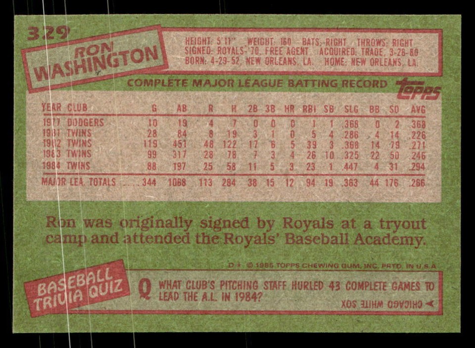 Ron Washington 1985 Topps Card #329 Minnesota Twins | eBay