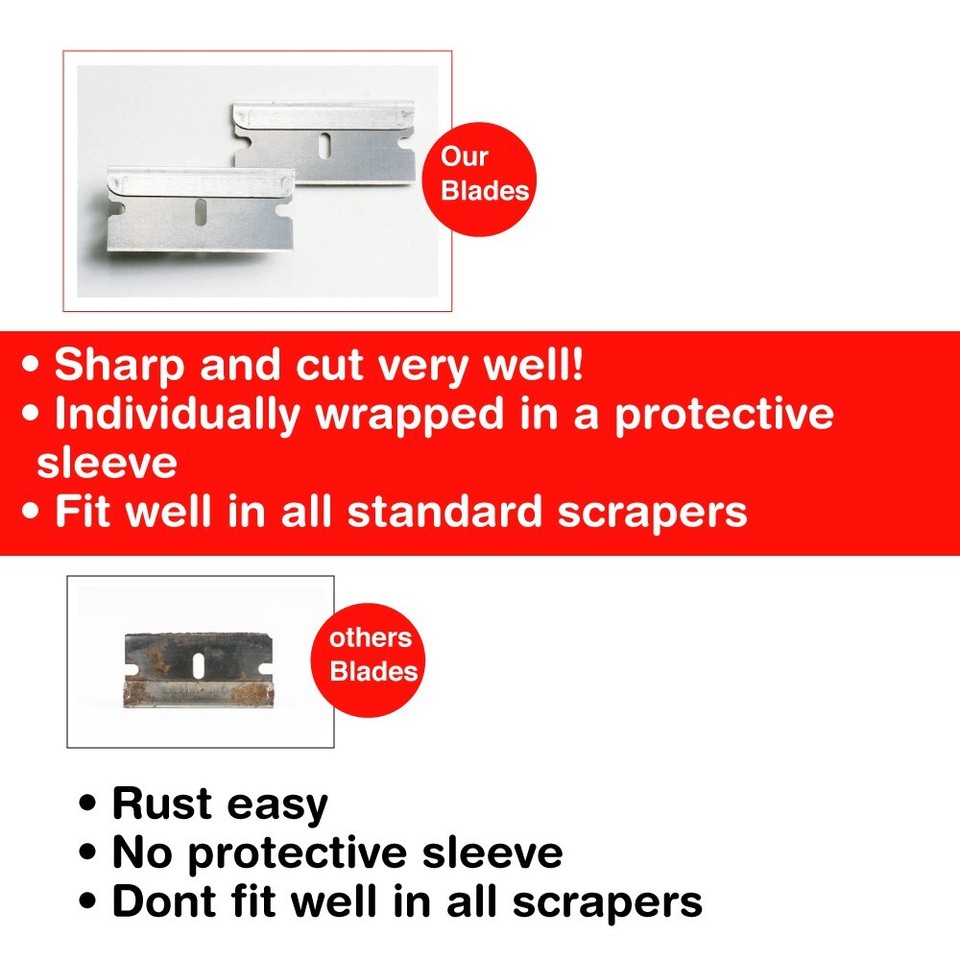 Industrial Razor Blades for Scraper for Removing Labels, Decals, Etc ...