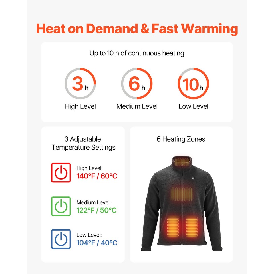 Uimoso Heated Fleece Jacket for Men with 6 Heating Zones 3 Temperature ...