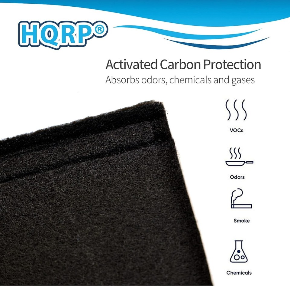 Odor-Reducing Pre-Filter for Kenmore Air Purifier, 83155 83120 ...