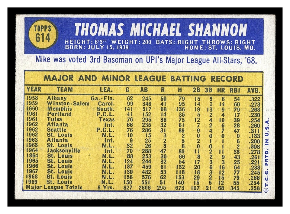 1970 TOPPS BASEBALL MIKE SHANNON #614 CARDINALS HIGHER GRADE NO CREASES ...