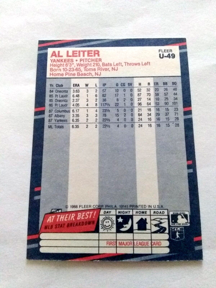 1988 Fleer Update Baseball Al Leiter Rookie Card #U-49 Factory Set ...