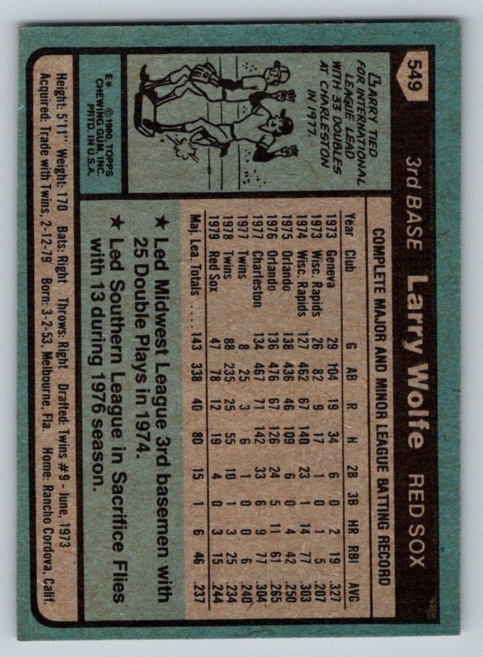 1980 Topps #549 Larry Wolfe | eBay