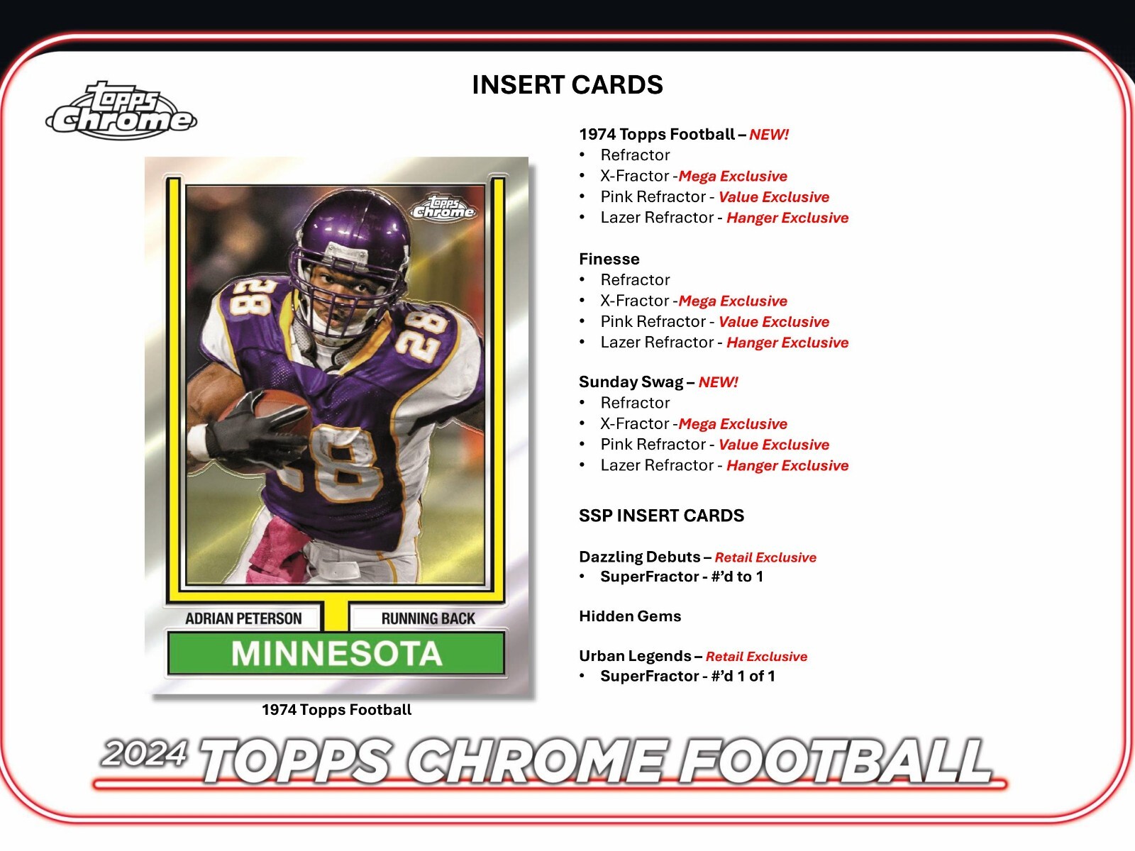 Michael Hall Jr. CLE 2024 Topps CHROME 5 MEGABOX Case (100 Box) Player ...