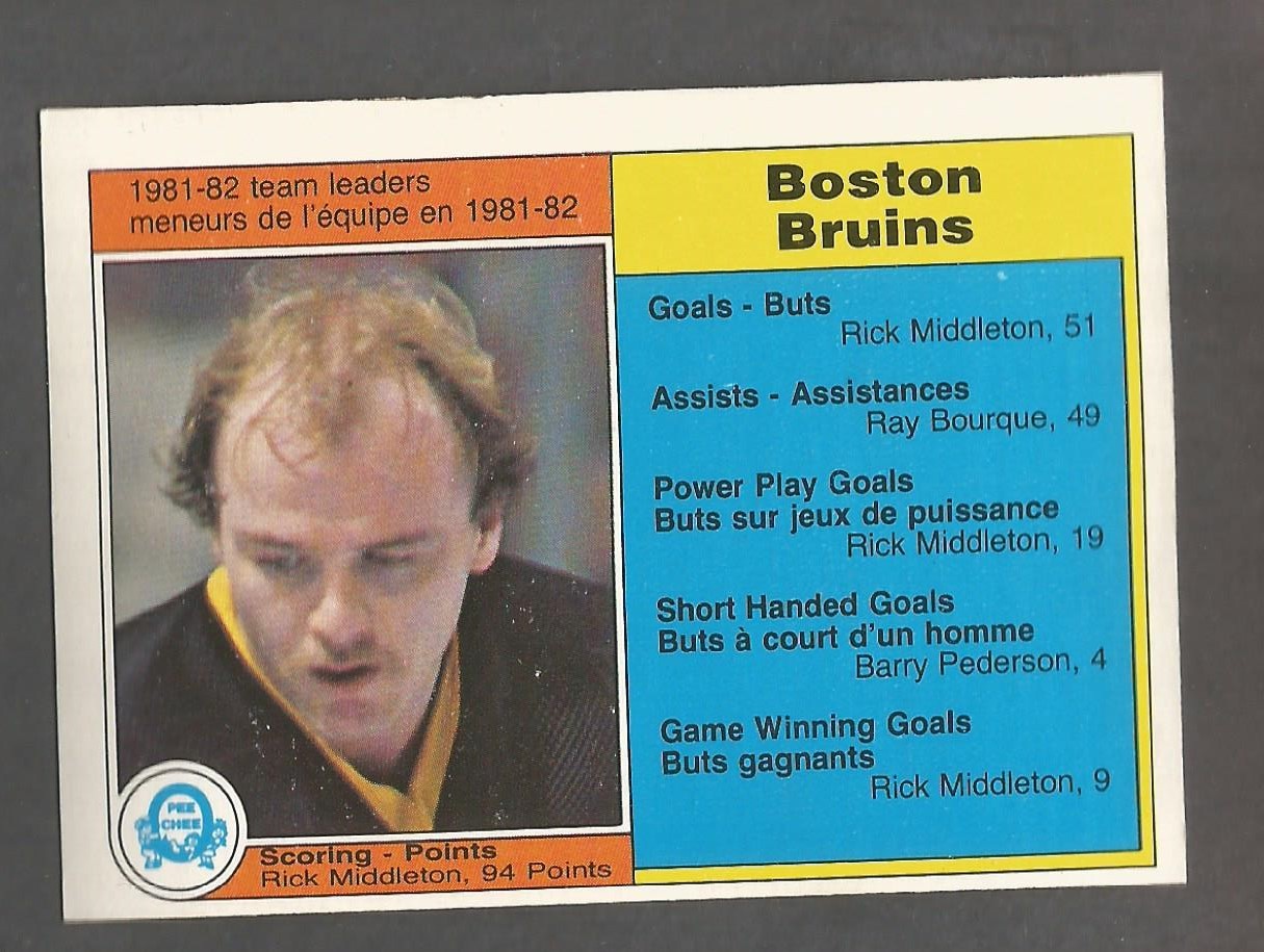 1982-83 OPC O-Pee-Chee Hockey Bostin Bruins Leaders #6 Rick Middleton ...