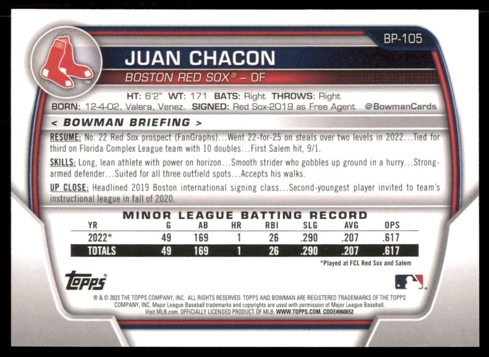 Juan Chacon 2023 Bowman Prospects Rookie 1st Card ! RC #BP-105 Boston ...