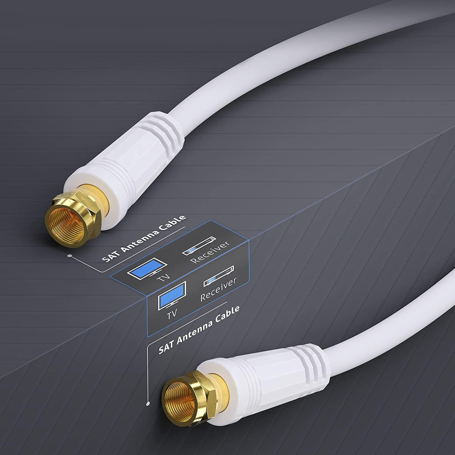 Sat Kabel Kaufen