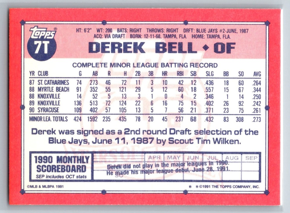 1991 Topps Traded Derek Bell Rookie Toronto Blue Jays RC #7T | eBay