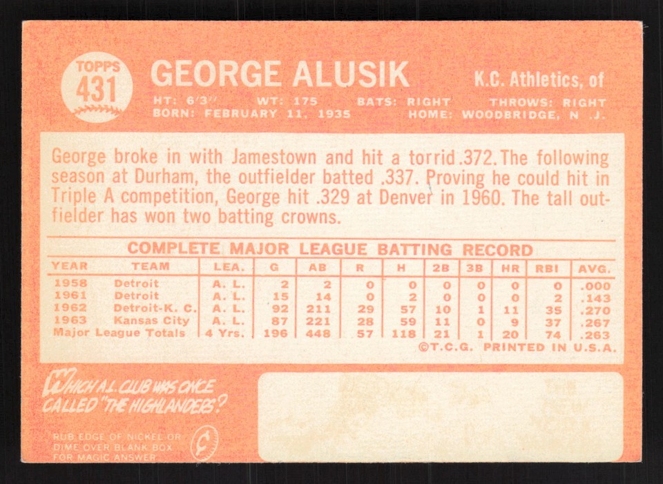 George Alusik 1964 Topps #431 Kansas City Athletics VG-EX |0415 | eBay