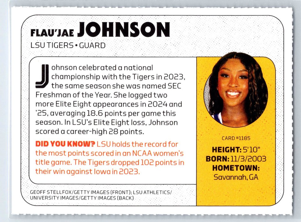 2025 Sports Illustrated for Kids Flau'Jae Johnson Rookie SI Kids RC ...