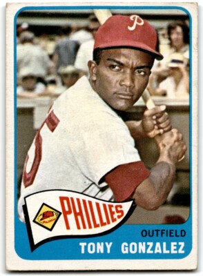 1965 Topps Tony Gonzalez Baseball Cards #72 | eBay