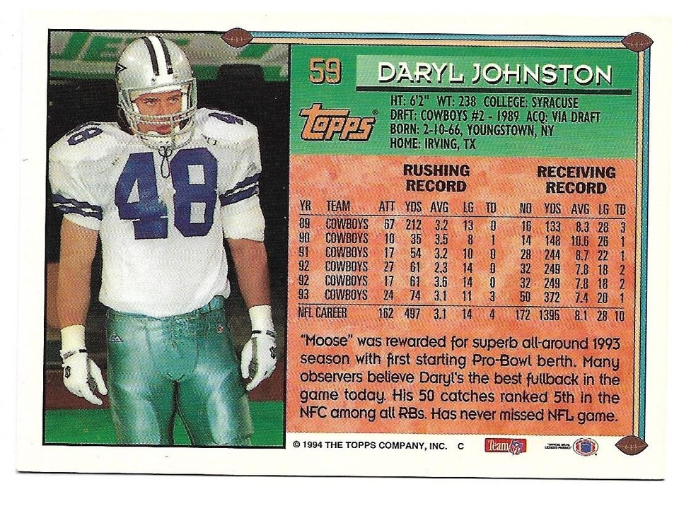 Daryl Johnston 1994 Topps Special Effects #59 Dallas Cowboys | eBay