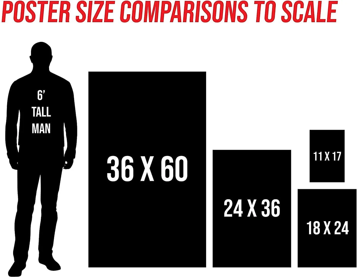 Spaceship Size Comparison Chart Poster