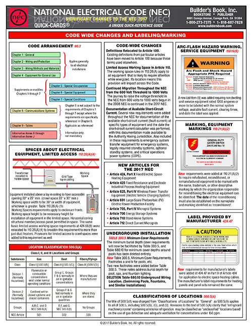 SIGNIFICANT CODE WORD FINDER BASED ON 2017 NEC & 7 2017 NEC QUICK-CARDS ...