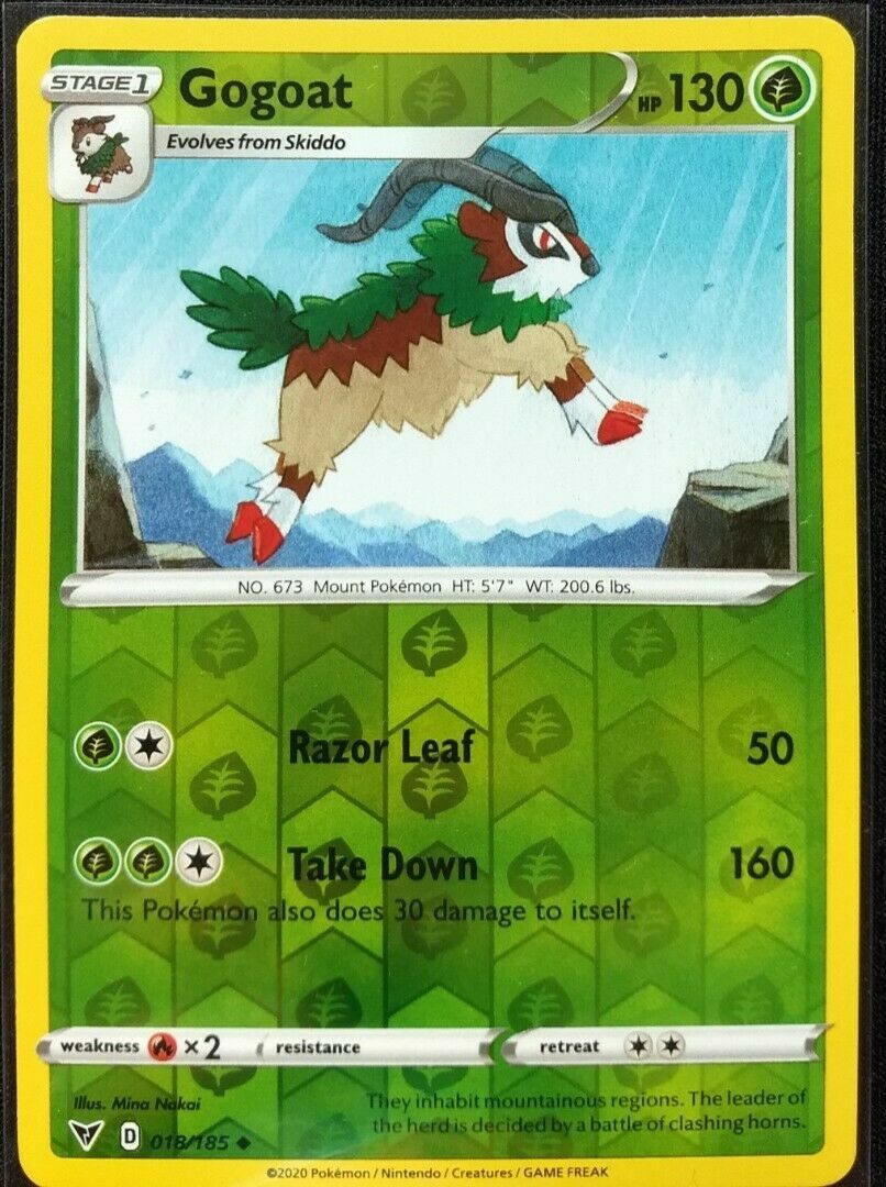 Pokemon Gogoat Card