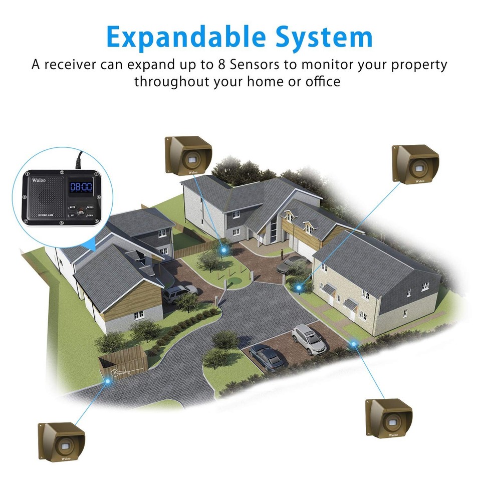 1800ft Wireless Driveway Alarm Motion Sensor for Home Yard Alert ...