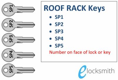 SP1 SP2 SP3 SP4 SP5 Keys Suits Hummer H2 H3 Roof Rack Cross Bar (All ...