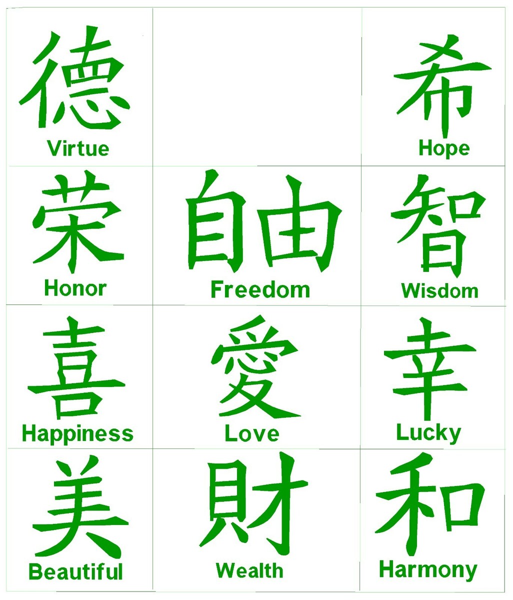 Kanji Symbols For Love